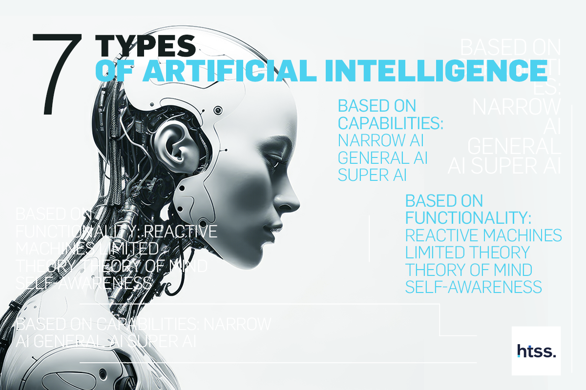 Machine Learning vs. Deep Learning vs. Neural Networks Machine Learning vs. Deep Learning vs. Neural Networks