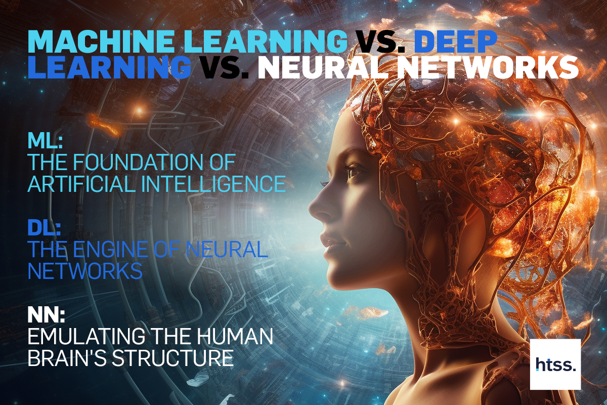 7 Types of Artificial Intelligence