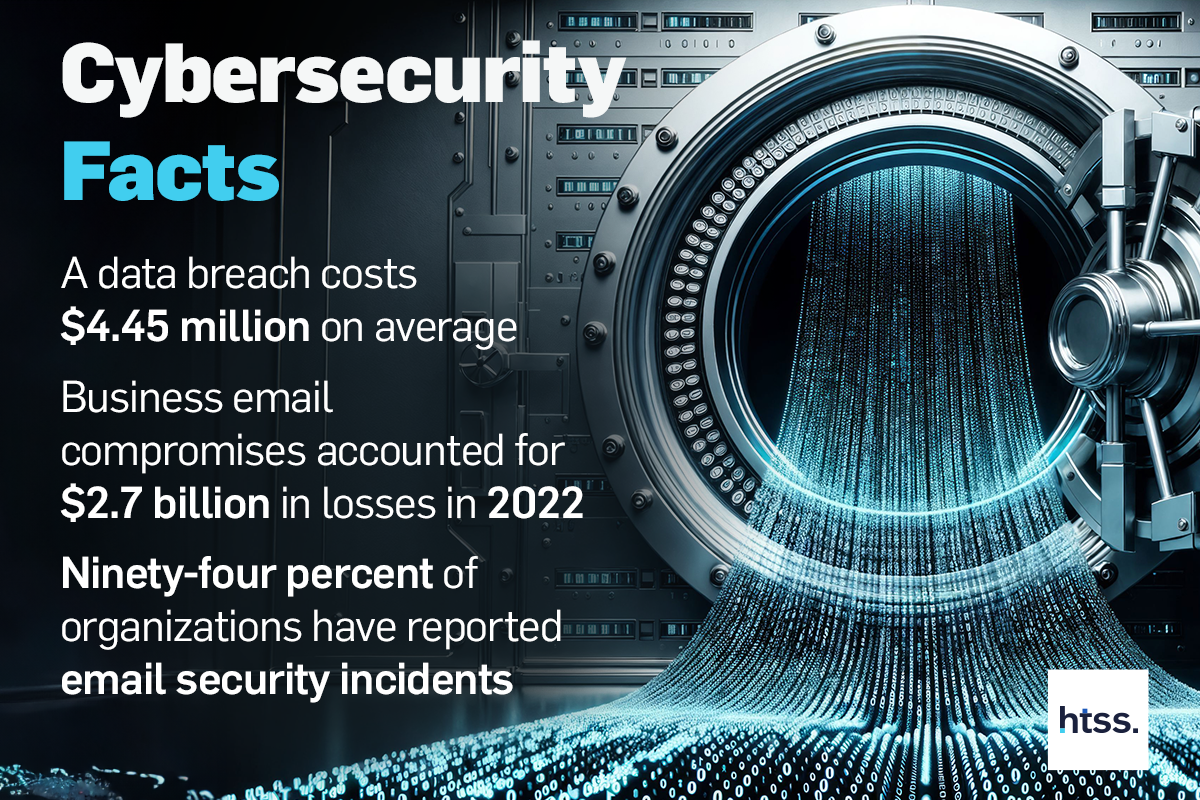 Cybersecurity audit: how important it is to comply with the NIS ...